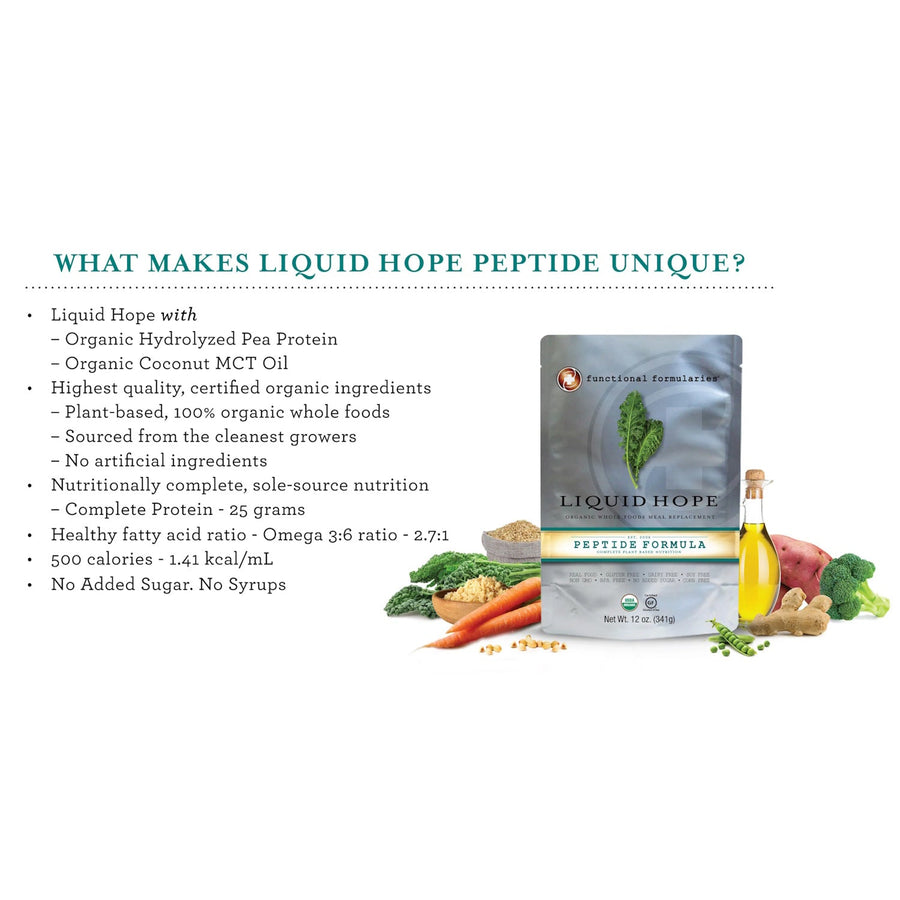Liquid Hope Peptide Adult Formula, Unflavored | LL Medico