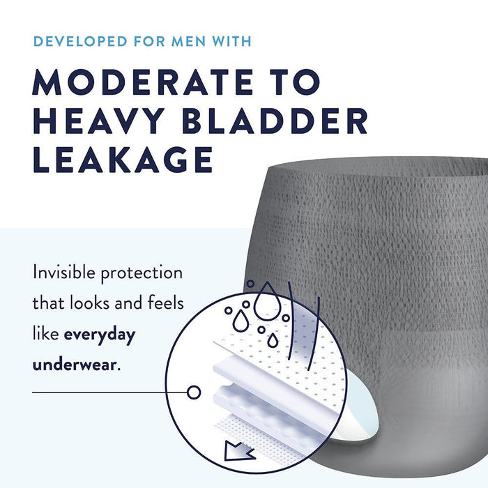 Adult Diapers for Men: Pull-Ups, Briefs & Guards – LL Medico